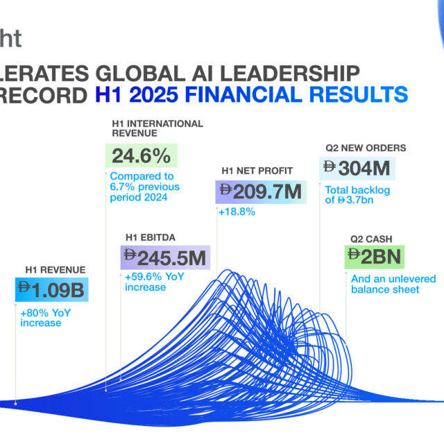 ADNOC, G42, and Presight Partner for Energy AI
